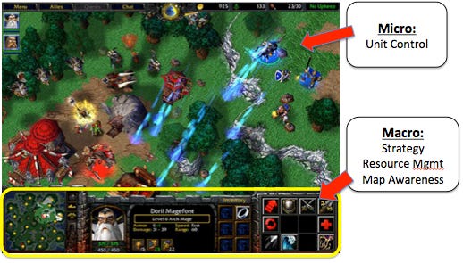 Micro vs. Macro Gameplay - by Joseph Kim - GameMakers