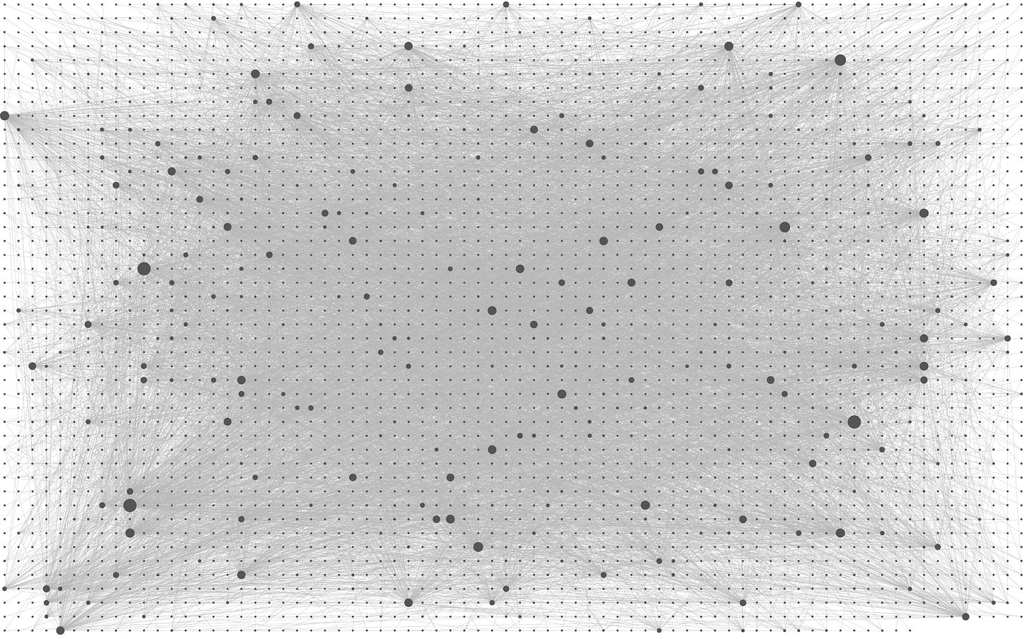 Why I Use Roam Research Daily - by Nikhil Basu Trivedi