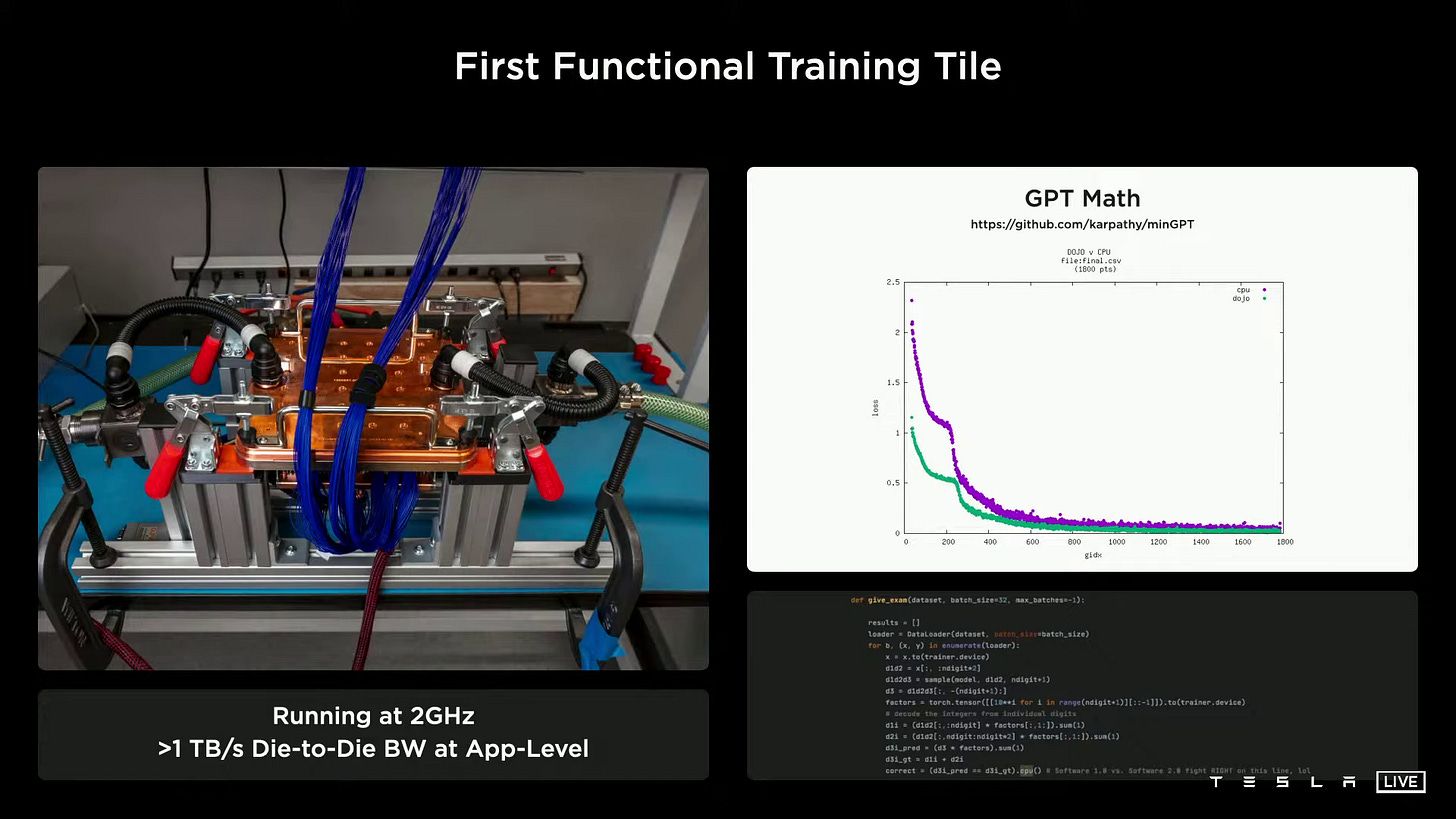 Tesla’s Dojo Supercomputer Deep Dive - by Dr. Ian Cutress