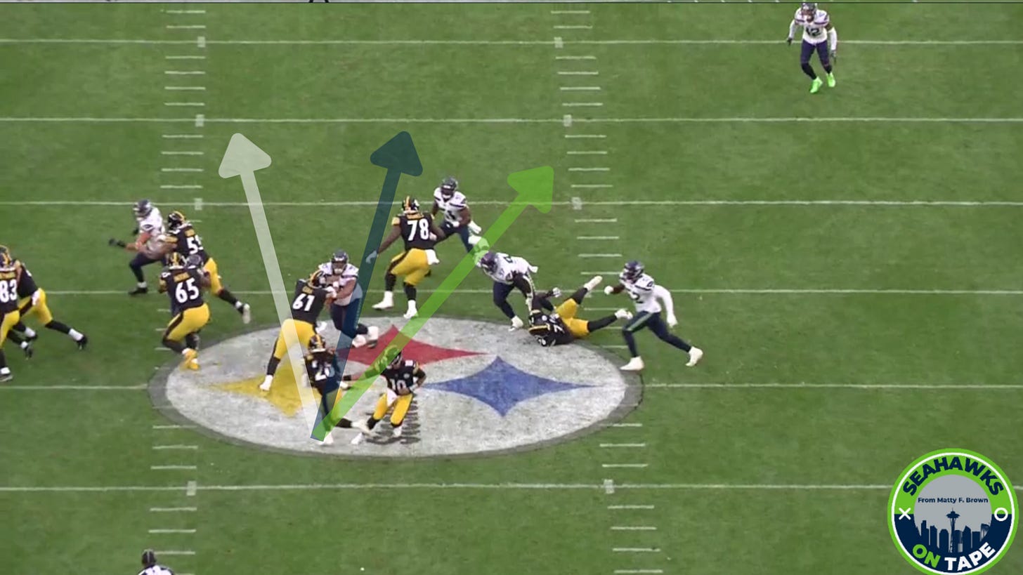 How The 2022 Seahawks Will Play Two-High Structures Yet Win Vs. The Run