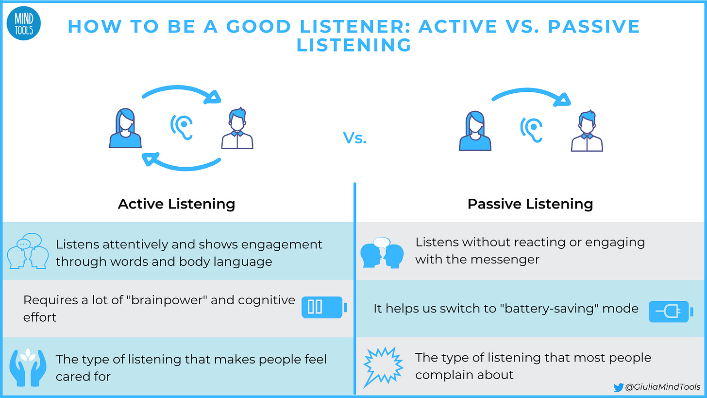 How to Be a Good Listener: Active vs. Passive Listening