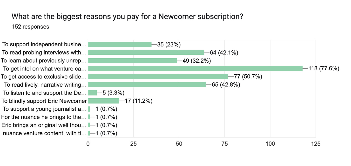 🎉 Two Years of Newcomer! 🎉 - by Eric Newcomer - Newcomer
