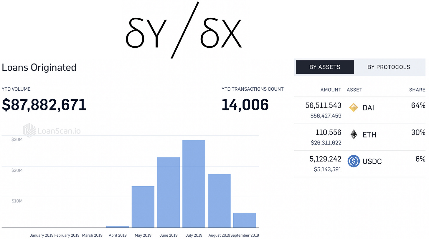 Ether is the Best Model for Money the World has Ever Seen: David Hoffman
