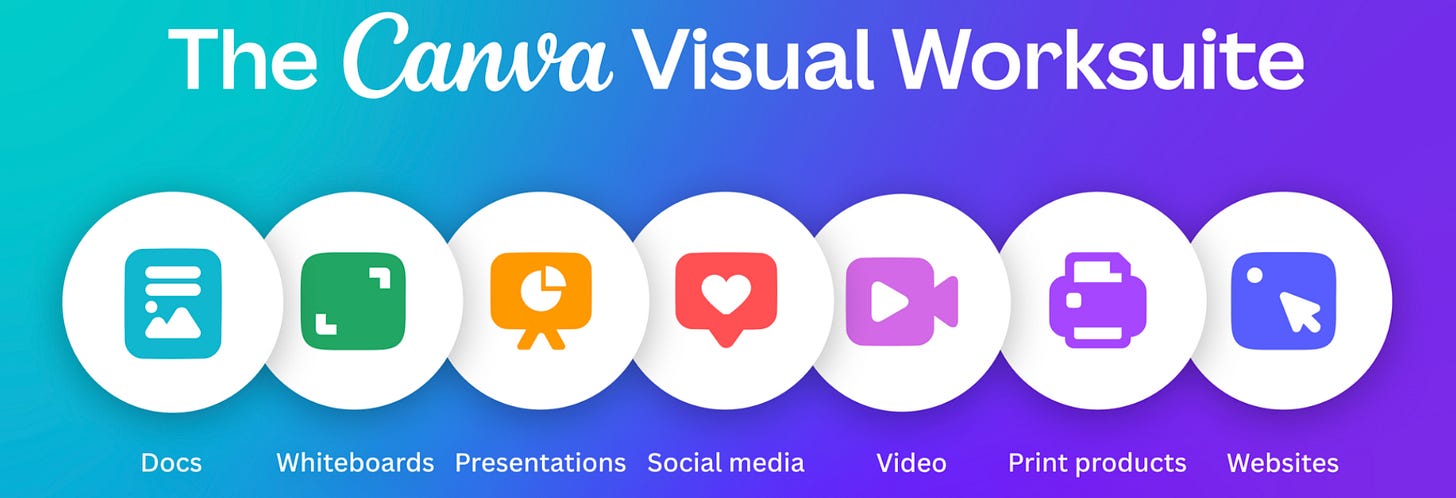 The New Canva 🎨 - by Jeremy Caplan - Wonder Tools