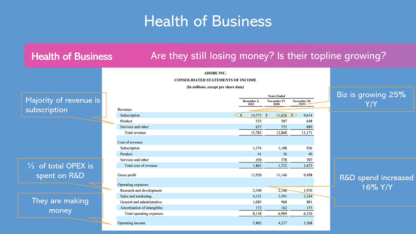 How to Read a 10K - for Sales People - by CJ Gustafson
