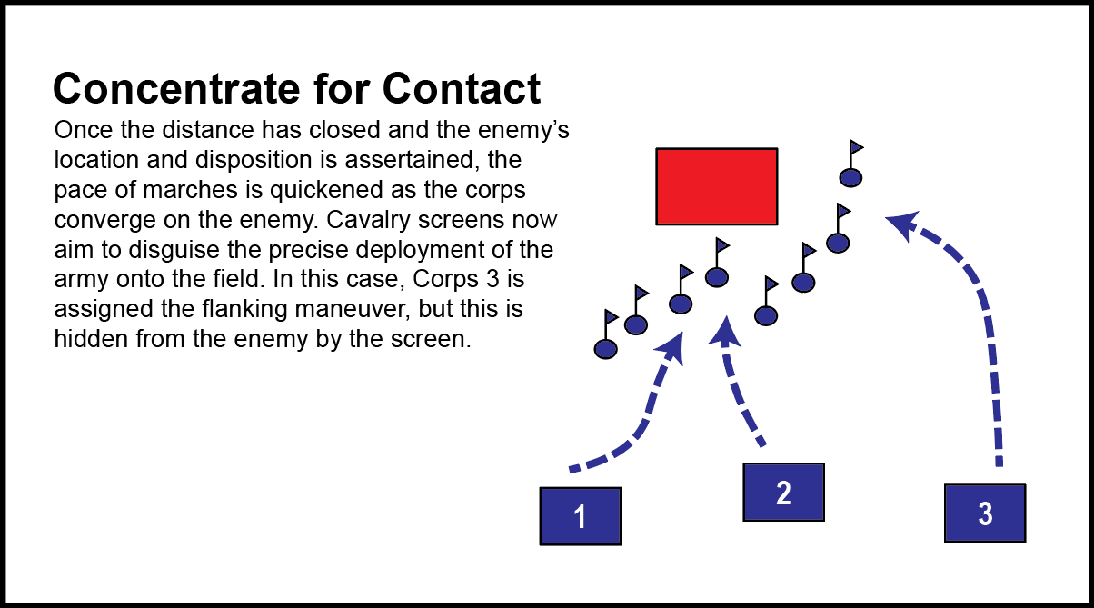 Napoleon's Art of Warfare - Big Serge Thought