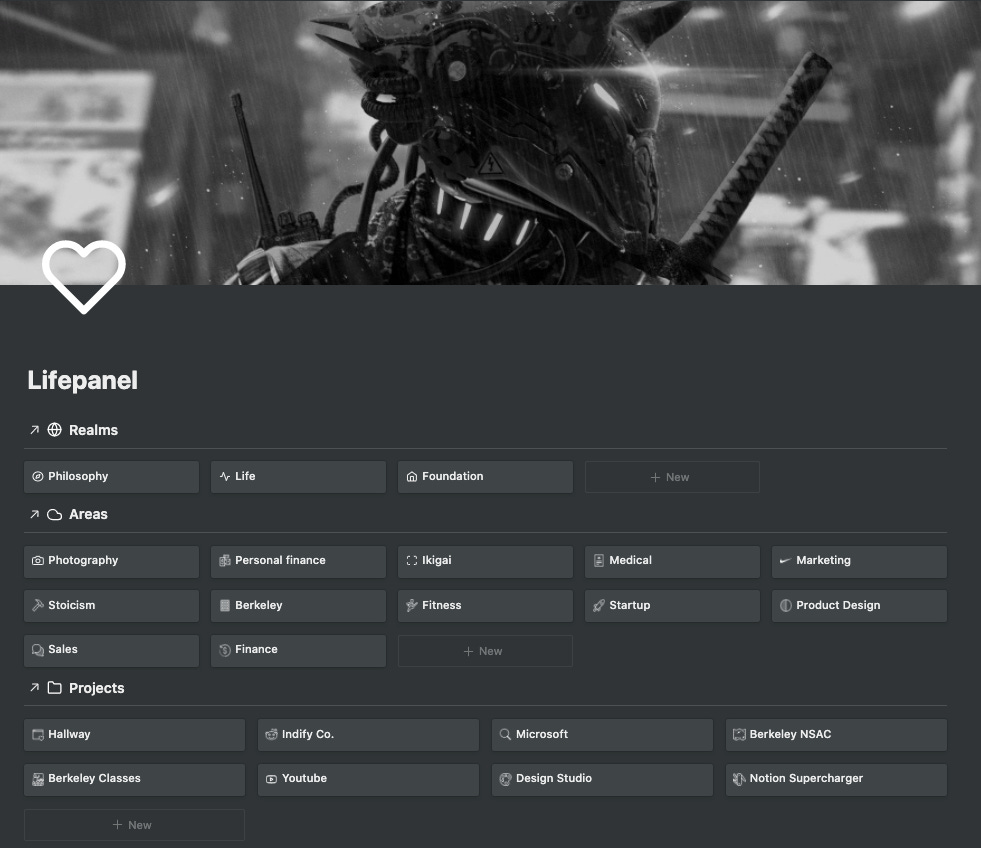 All-in-one Notion System - by Brendan Shih