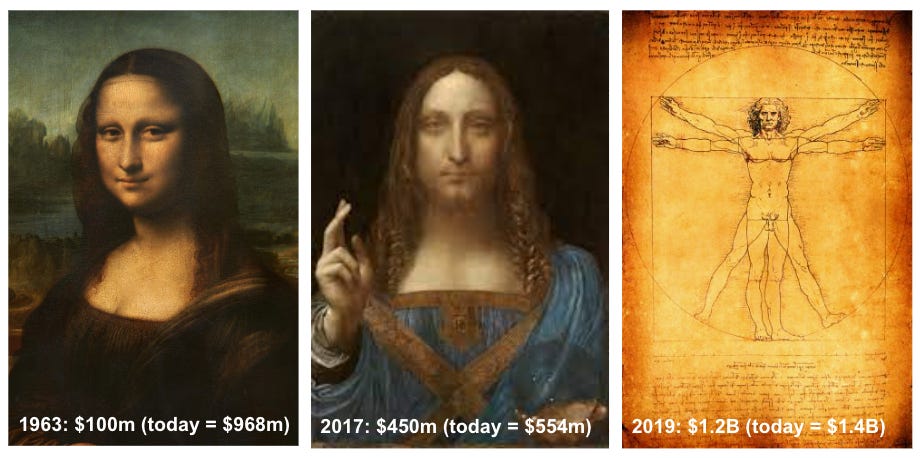 How much is the Mona Lisa worth? - by Trungphan2