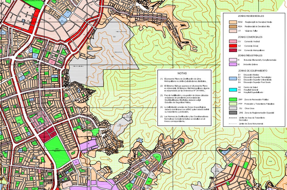 Zonificación: tipos y características - by Pamela Galvez