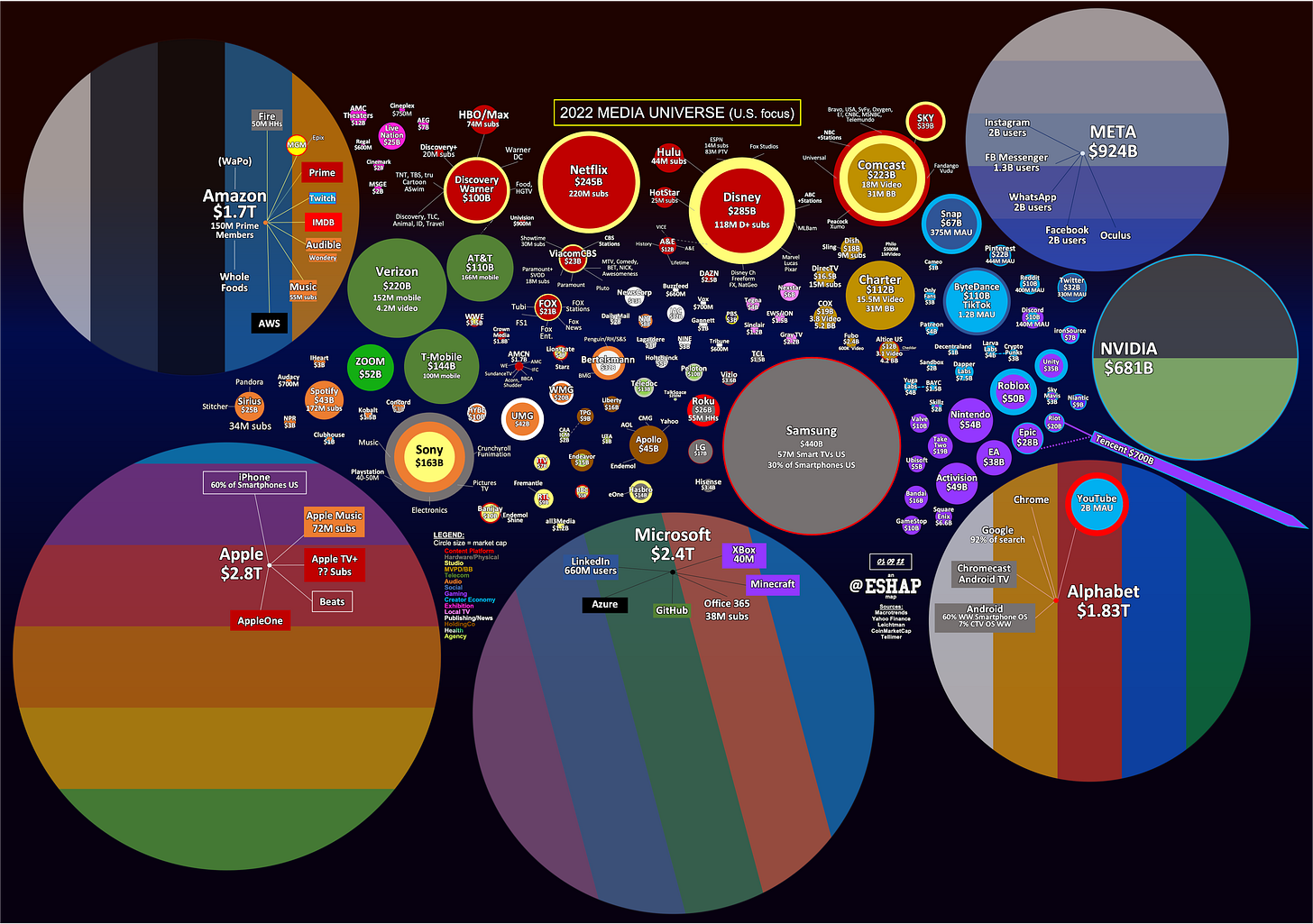 Mad Map - by Evan Shapiro - Media War & Peace