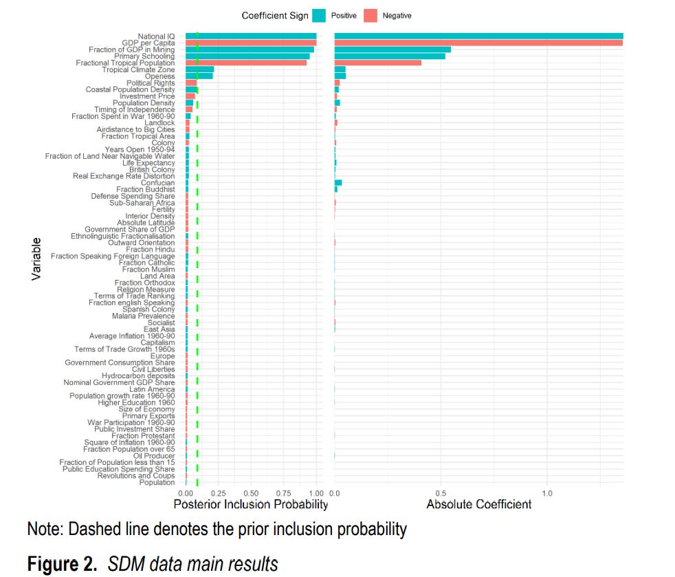 The Philippine National IQ Question - by Fellglow Keep
