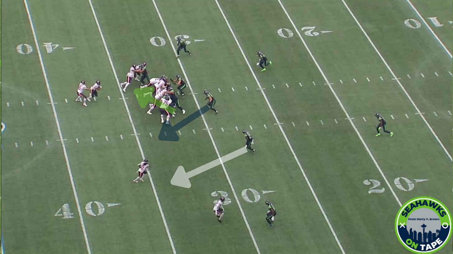 How The 2022 Seahawks Will Play Two-High Structures Yet Win Vs. The Run