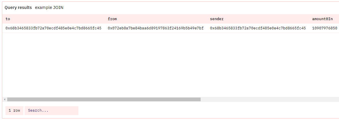 Basic Wizard Guide to Dune SQL and Ethereum Data Analytics