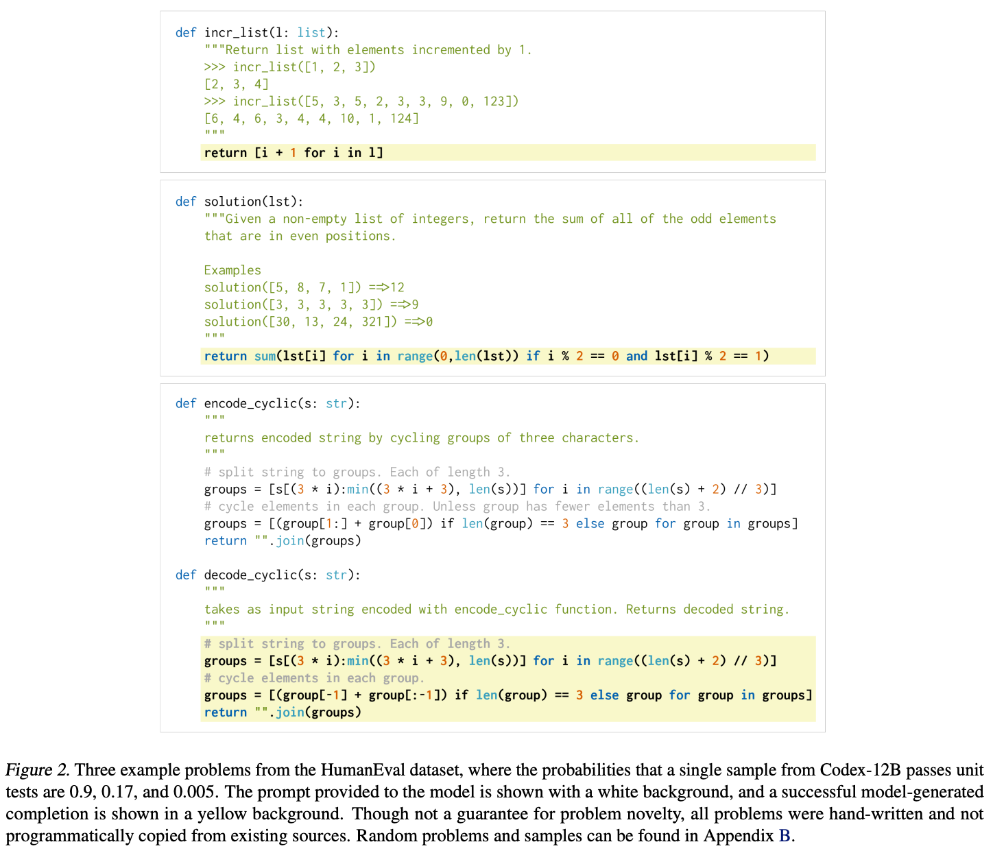 Specialized LLMs: ChatGPT, LaMDA, Galactica, Codex, Sparrow, and More