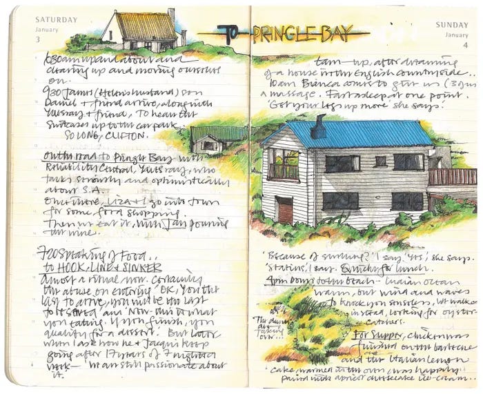 12 Ways to Use a Diary - by Jillian Hess - Noted