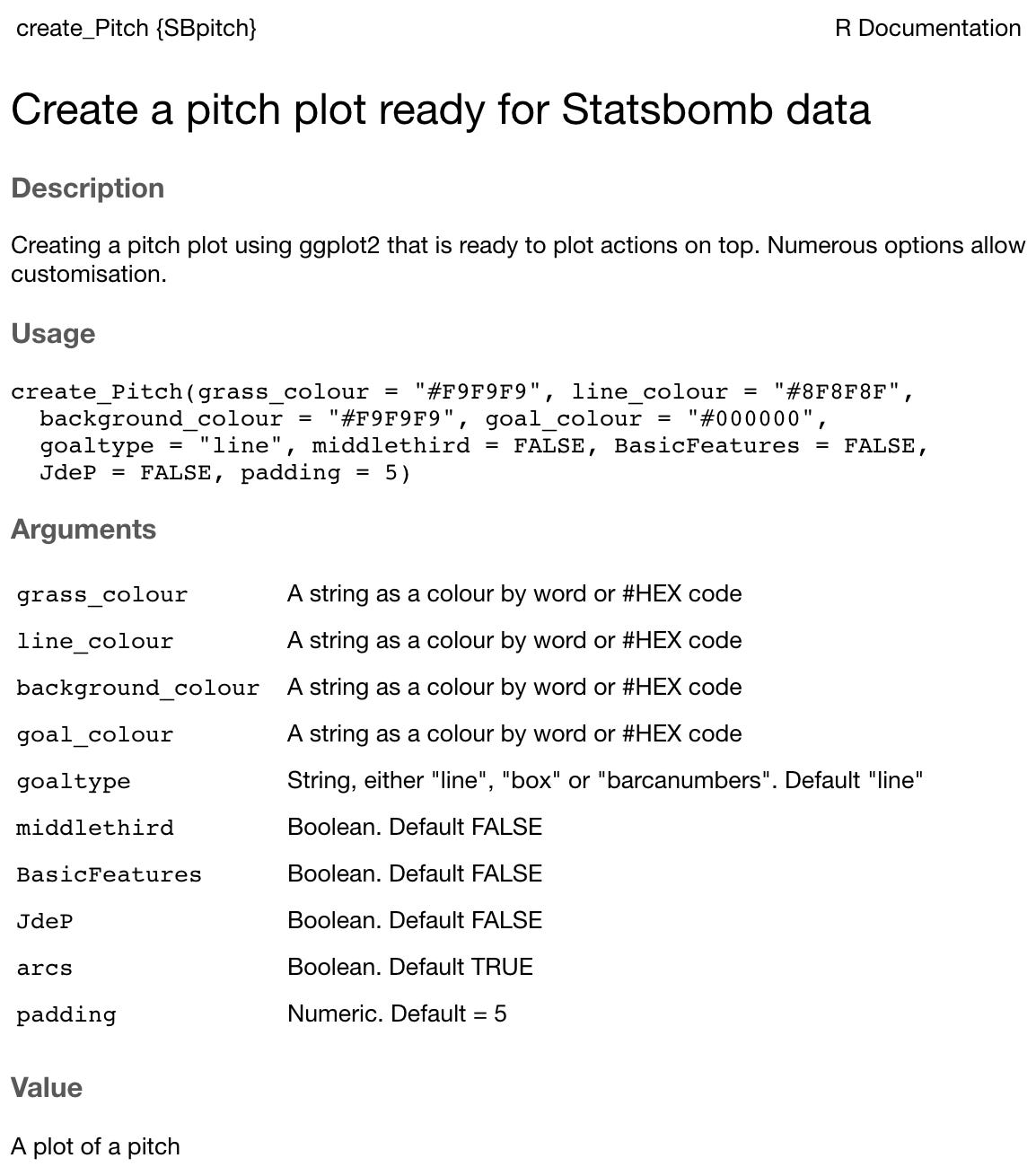 Getting Started with StatsBomb Data in R