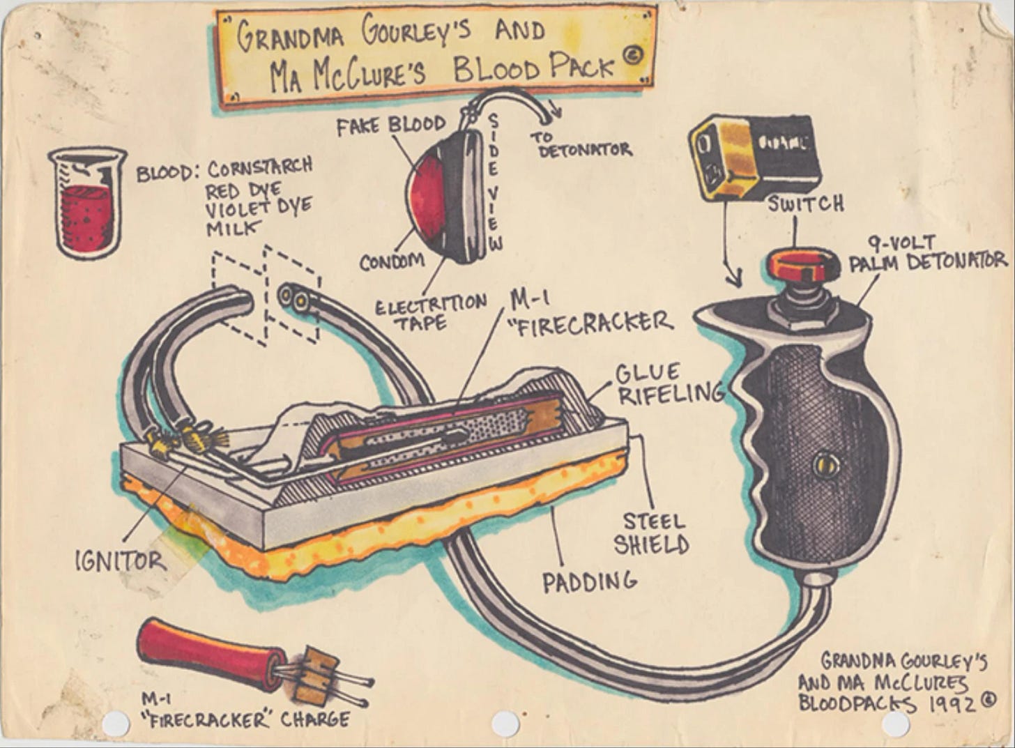 When the cackle-bladder isn't enough - by Ethan Mollick