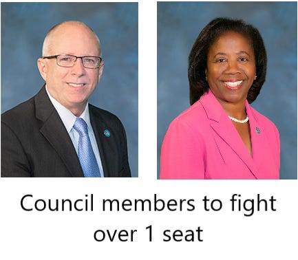 Lakewood Election Maps: Winners & Losers - by Brian Maquena