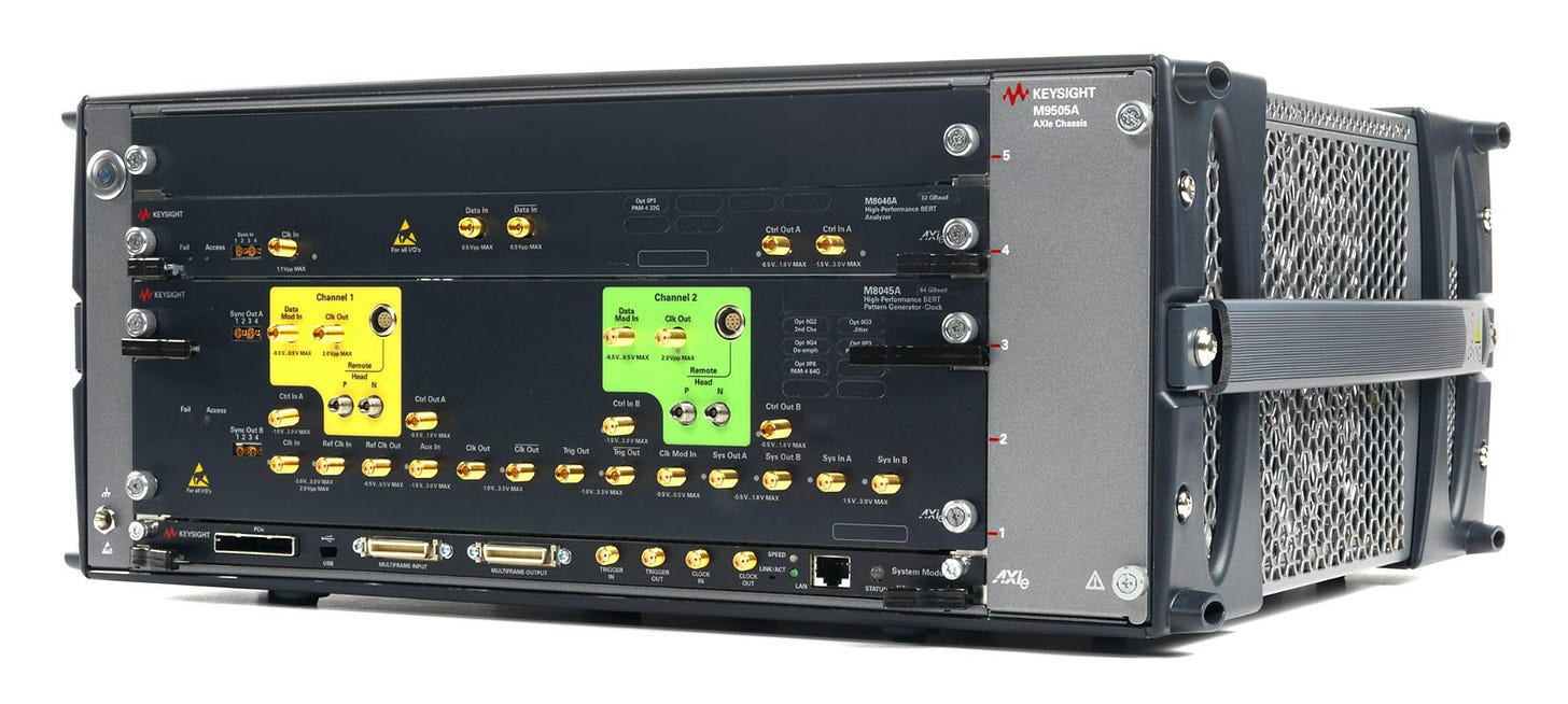 USB4 v2 - by SkyJuice - Angstronomics