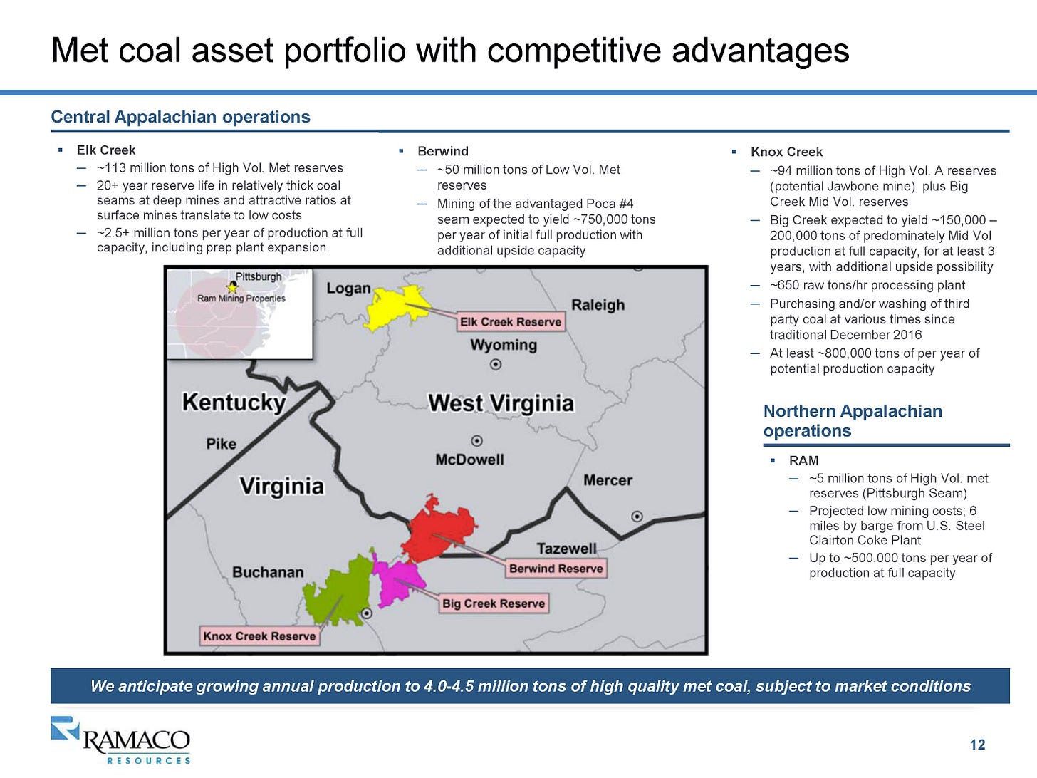 Ramaco Resources (METC) – The Coal Trader
