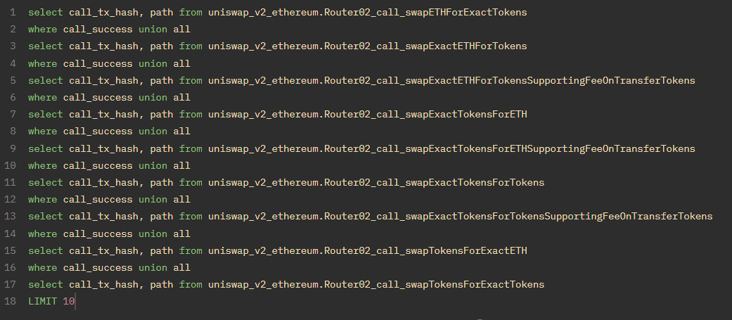 Basic Wizard Guide to Dune SQL and Ethereum Data Analytics