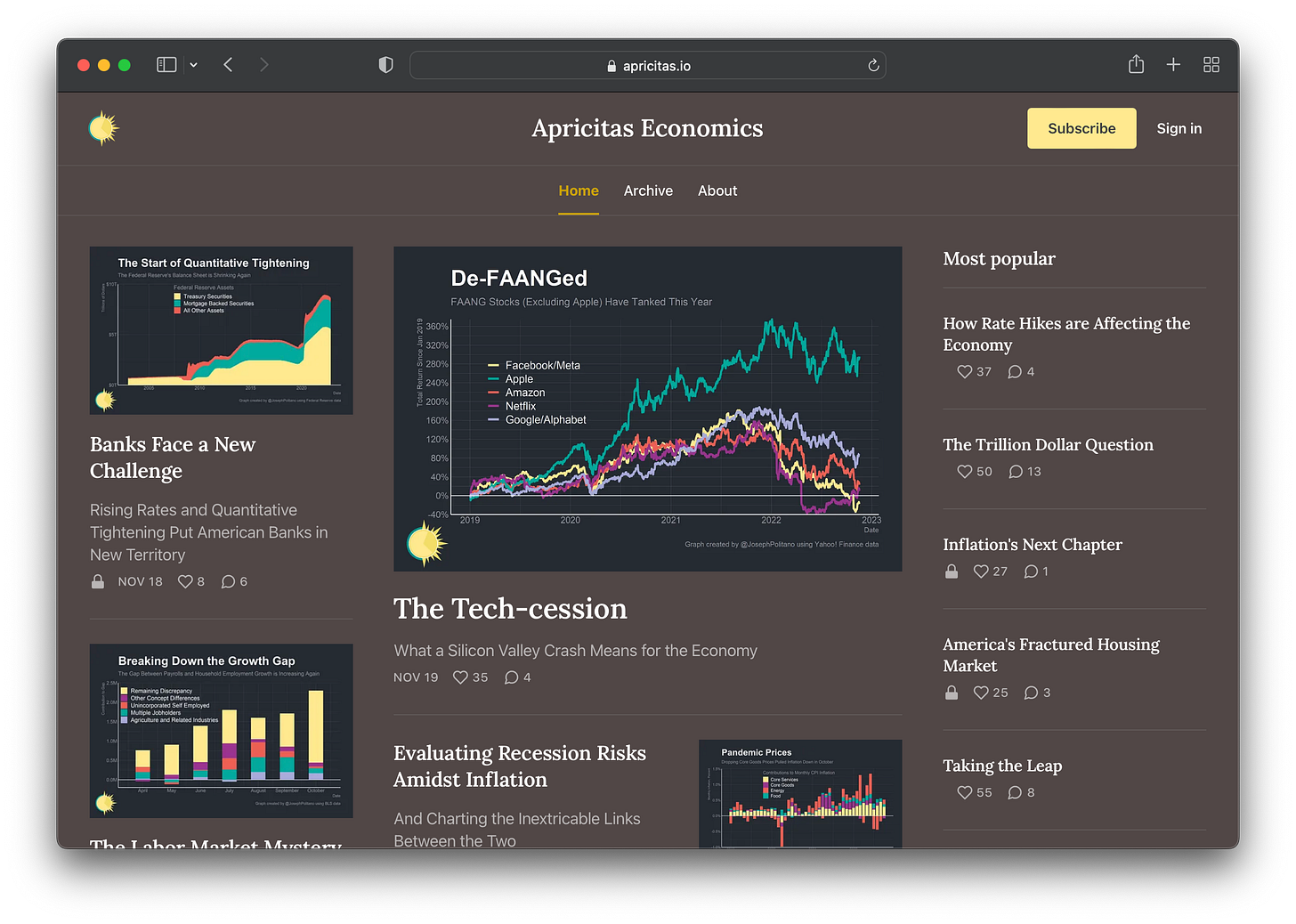 How writer recommendations unlocked growth for Joseph Politano