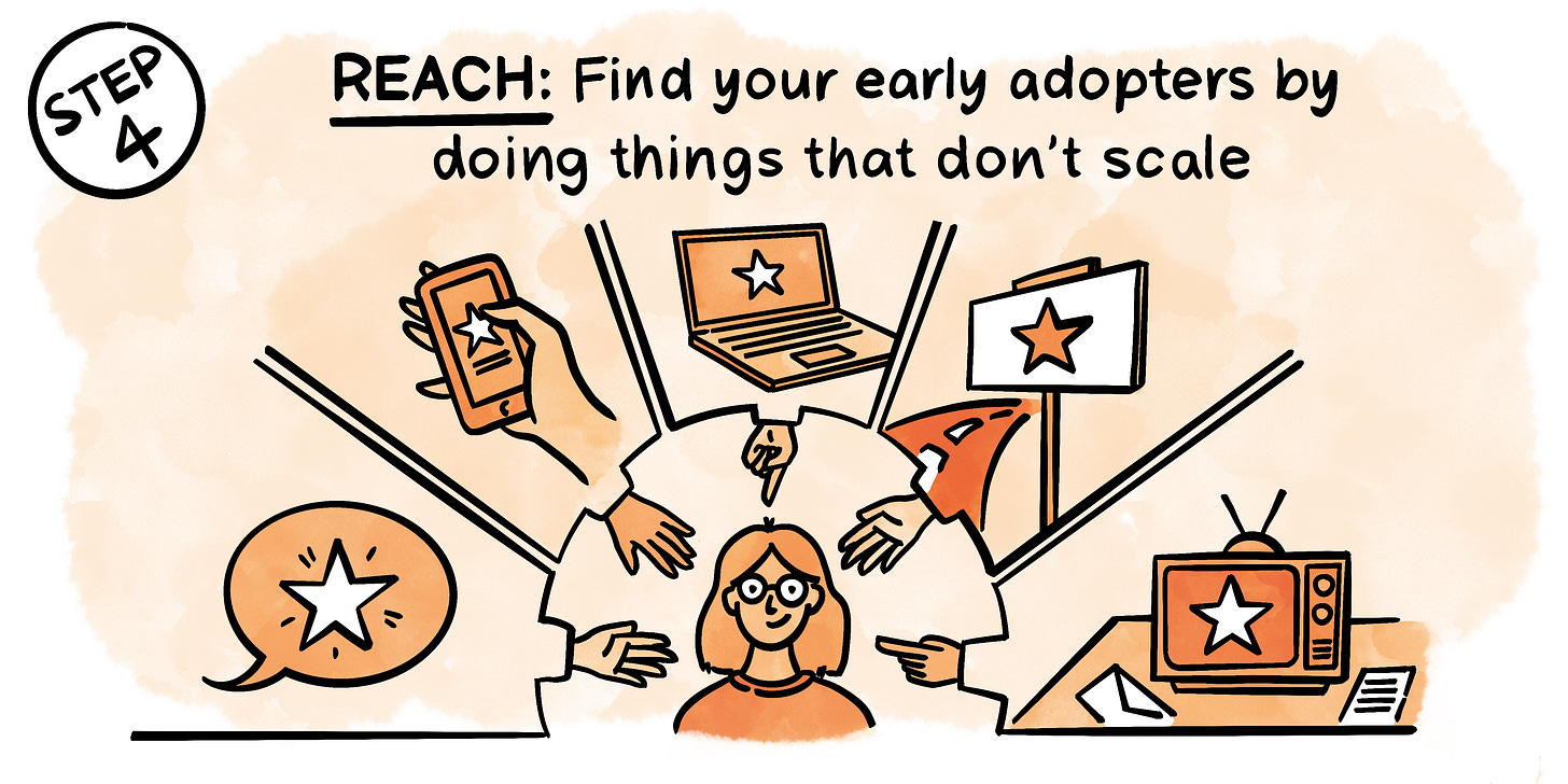 How to kickstart and scale a consumer business—Step 4: Find your early ...