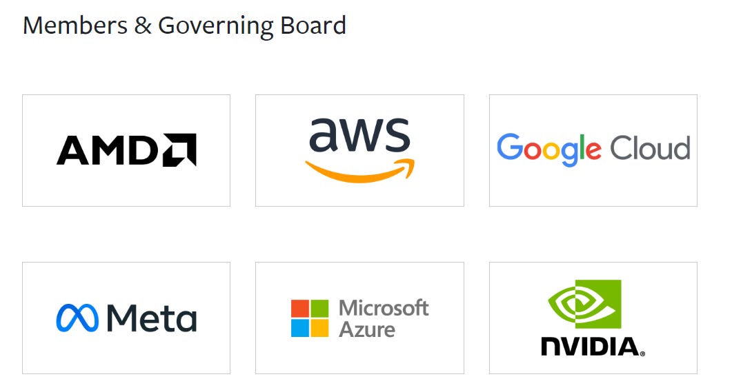 Meta is spinning off the PyTorch framework into its own AI research ...