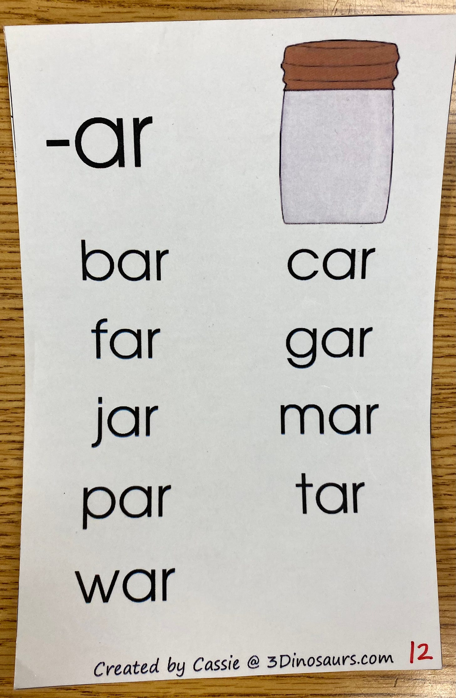 Phoneme-Grapheme Mapping - by Randee Bergen