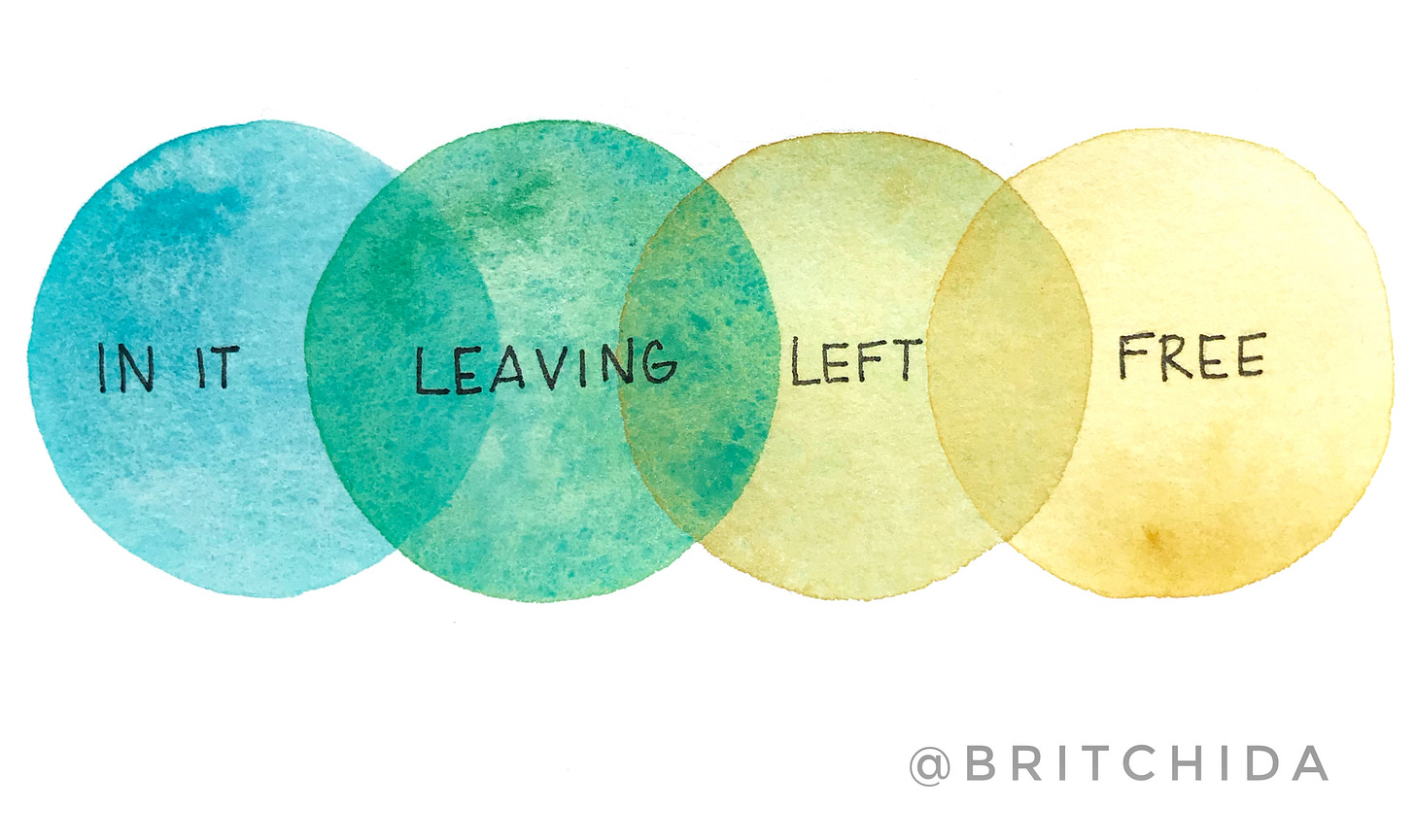 Hi, I'm Brit - by Britchida