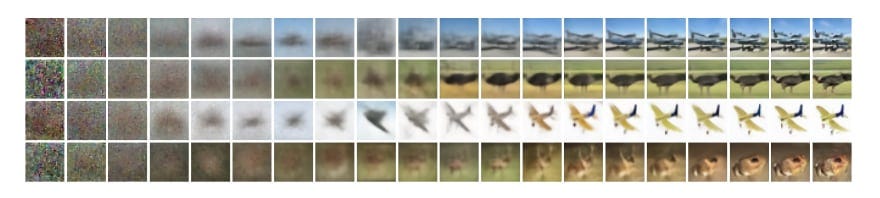 Getting Started With Stable Diffusion: A Guide For Creators