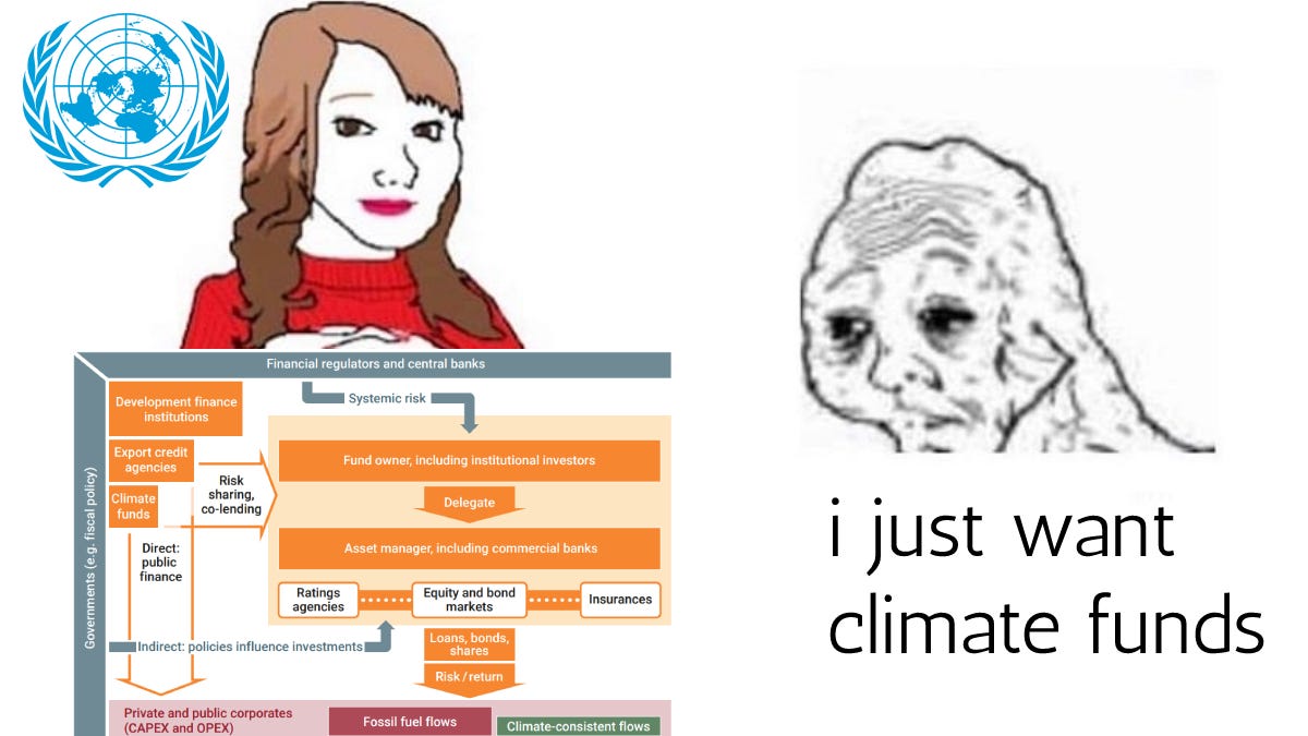 The Uns Climate Capitalism Is Going To Get Us All Killed