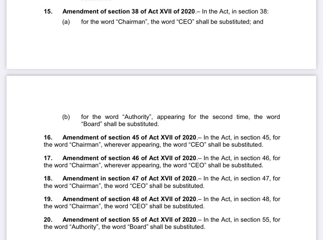 Ravi Riverfront #1: A curious case of Imran Amin and Meinhardt