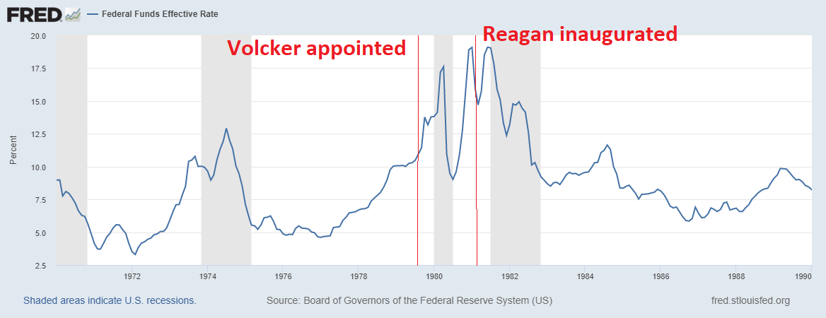 Much of what you've heard about Carter and Reagan is wrong