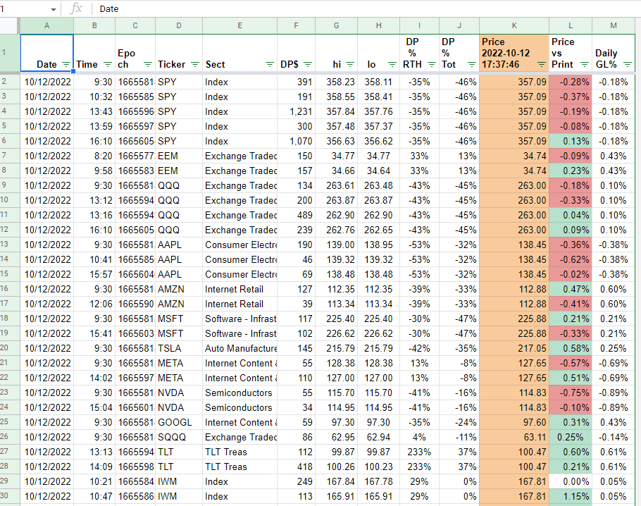 How to read RollsRoyce Spreadsheets