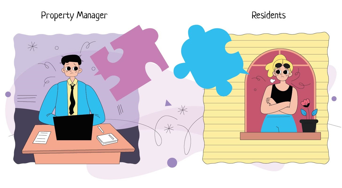 Design your Resident Journey: A 3-Step Process