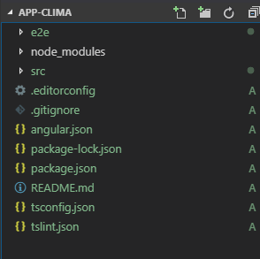 Estructura de un proyecto en Angular - by Sebastian Bauer