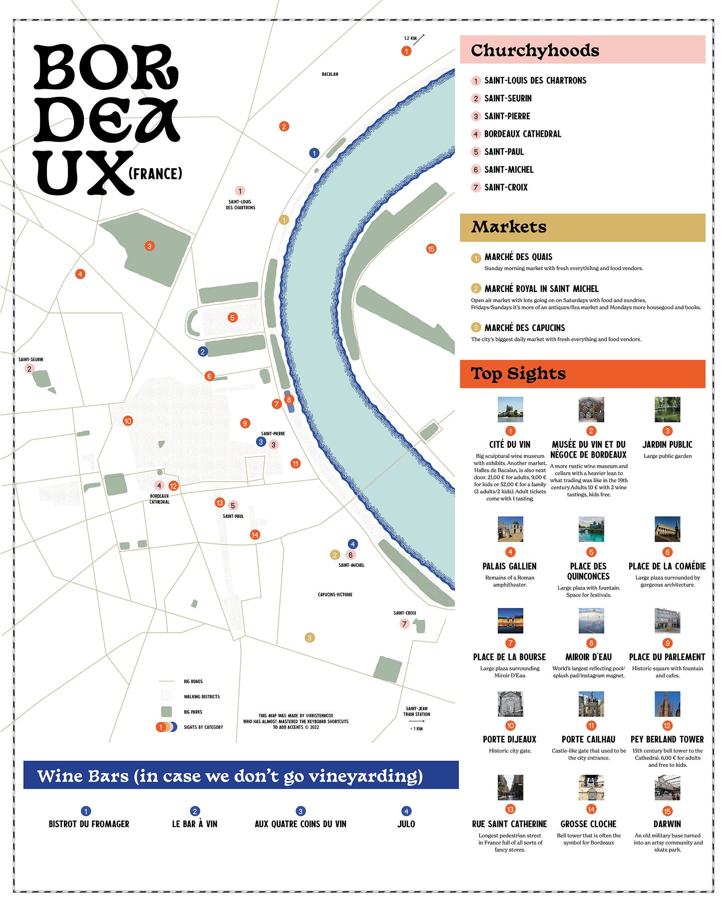 Bordeaux - by Kristen - Where the F is Shoreditch