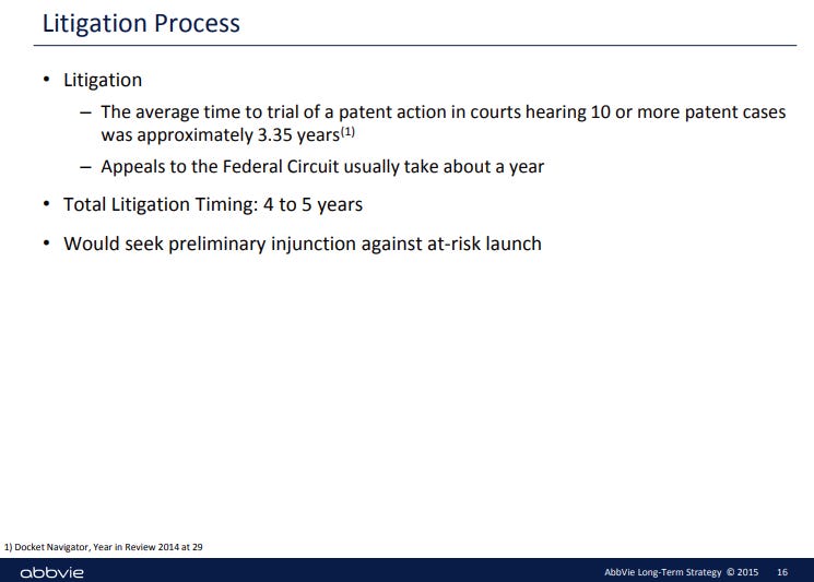 Deep dive 4: Slashing our way through patent thickets