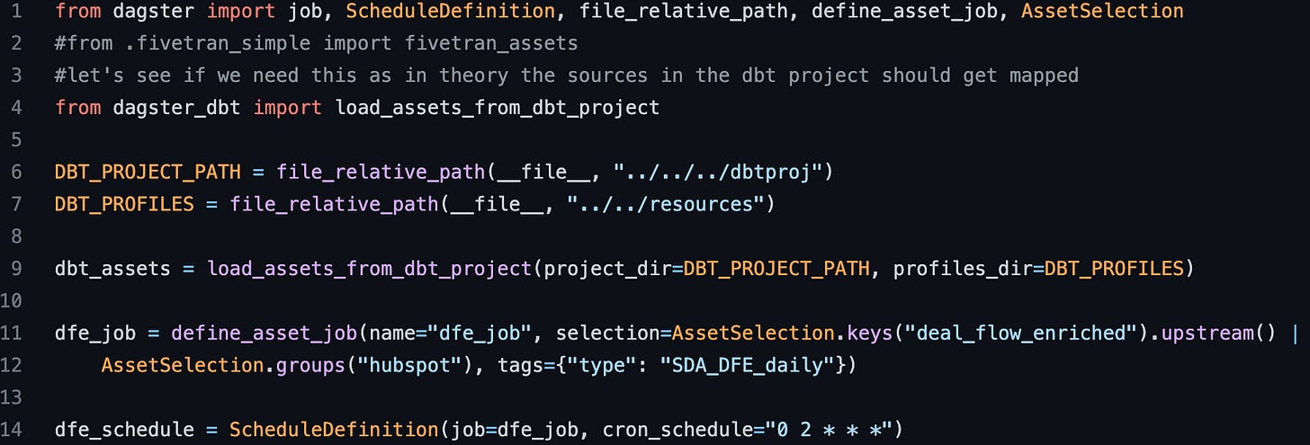 Dabbling with Dagster - Part 3 - by David Jayatillake
