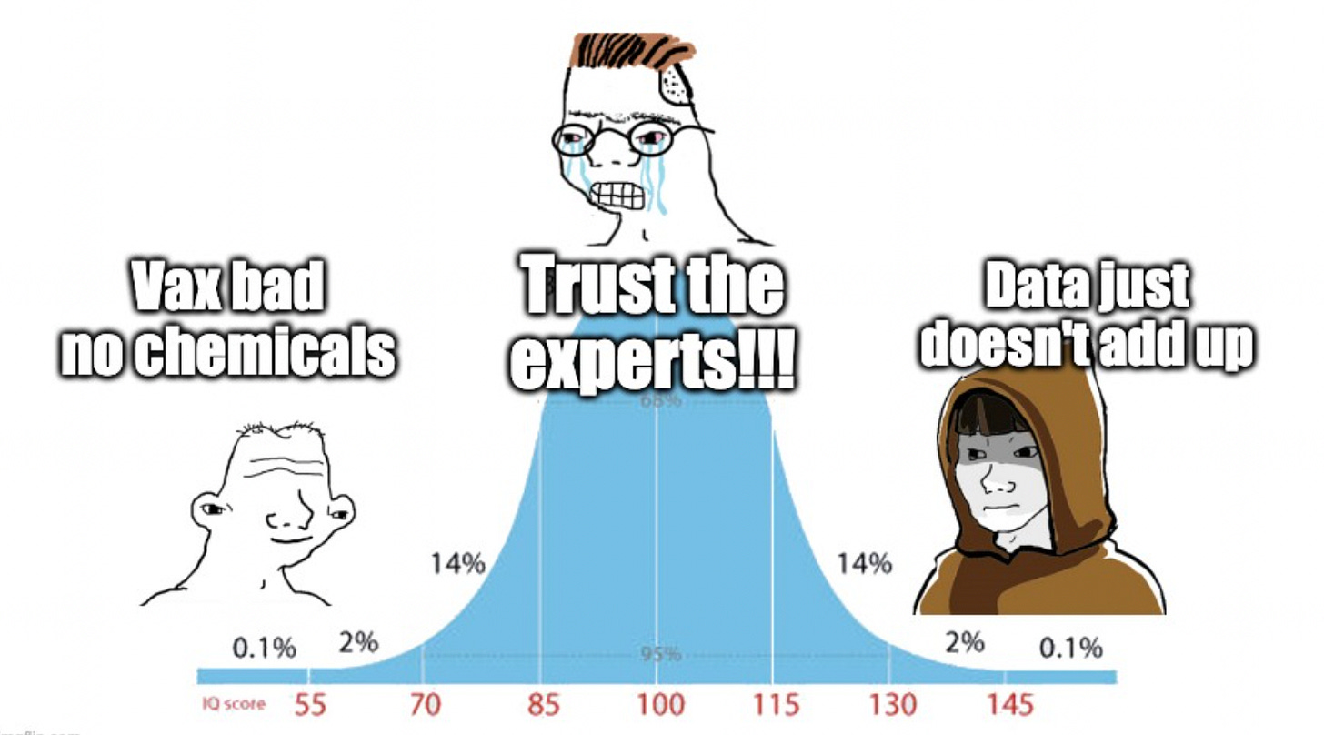 Top arguments used by sophists and midwits - by Joomi Kim