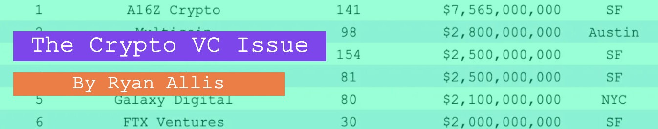 The Crypto VC List - 2022 - by Ryan Allis - Coinstack
