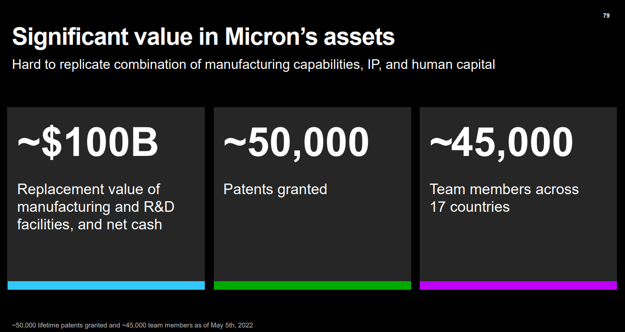 Micron and STMicroelectronics Investor Day