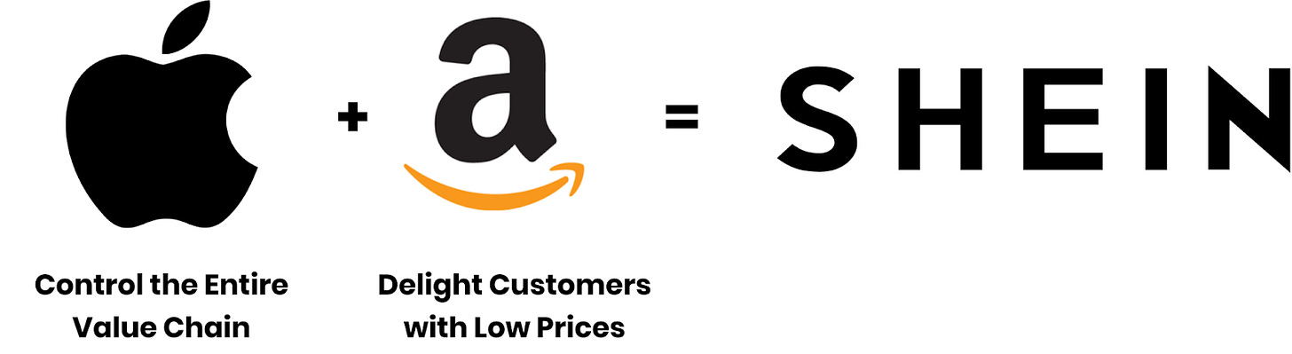 Shein: The TikTok of Ecommerce