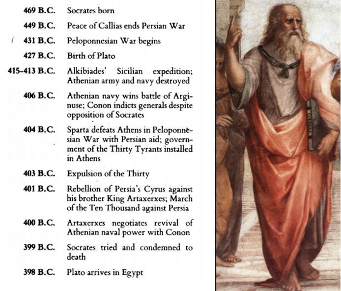 Plato’s Fight Against Apollo’s Temple of Delphi and the Cult of Democracy