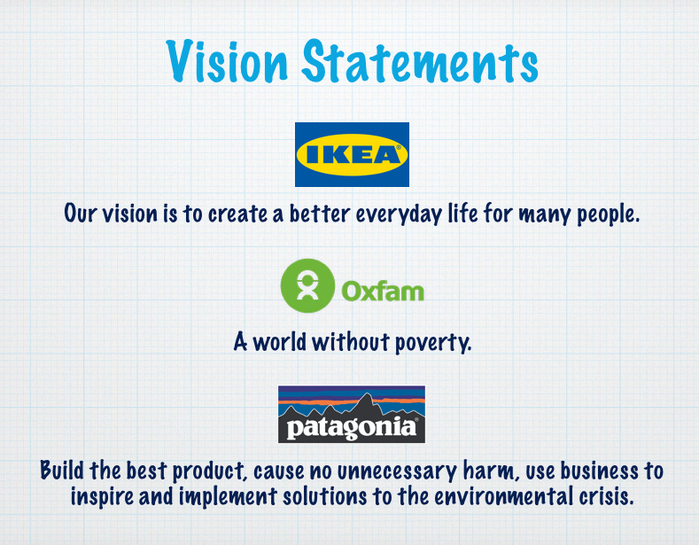 How to Define a Product Vision - by Will Lawrence