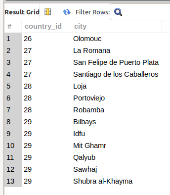 MySQL ROW_NUMBER() Window Function with CASE Expression