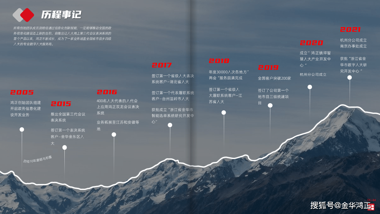 Konnech CEO Eugene Yu worked for the Chinese Communist Party