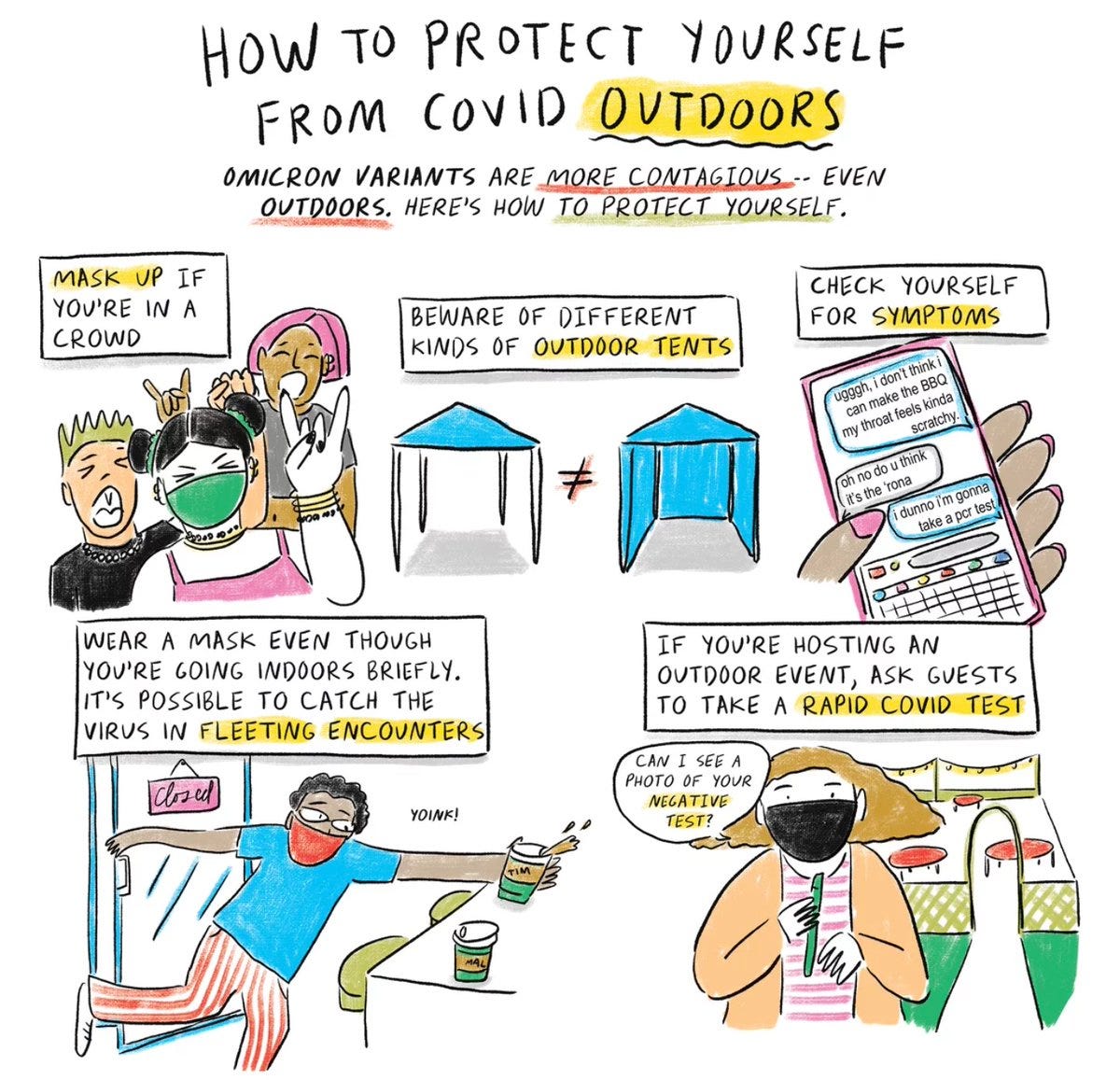 The science behind masks and their use - by Bill Comeau