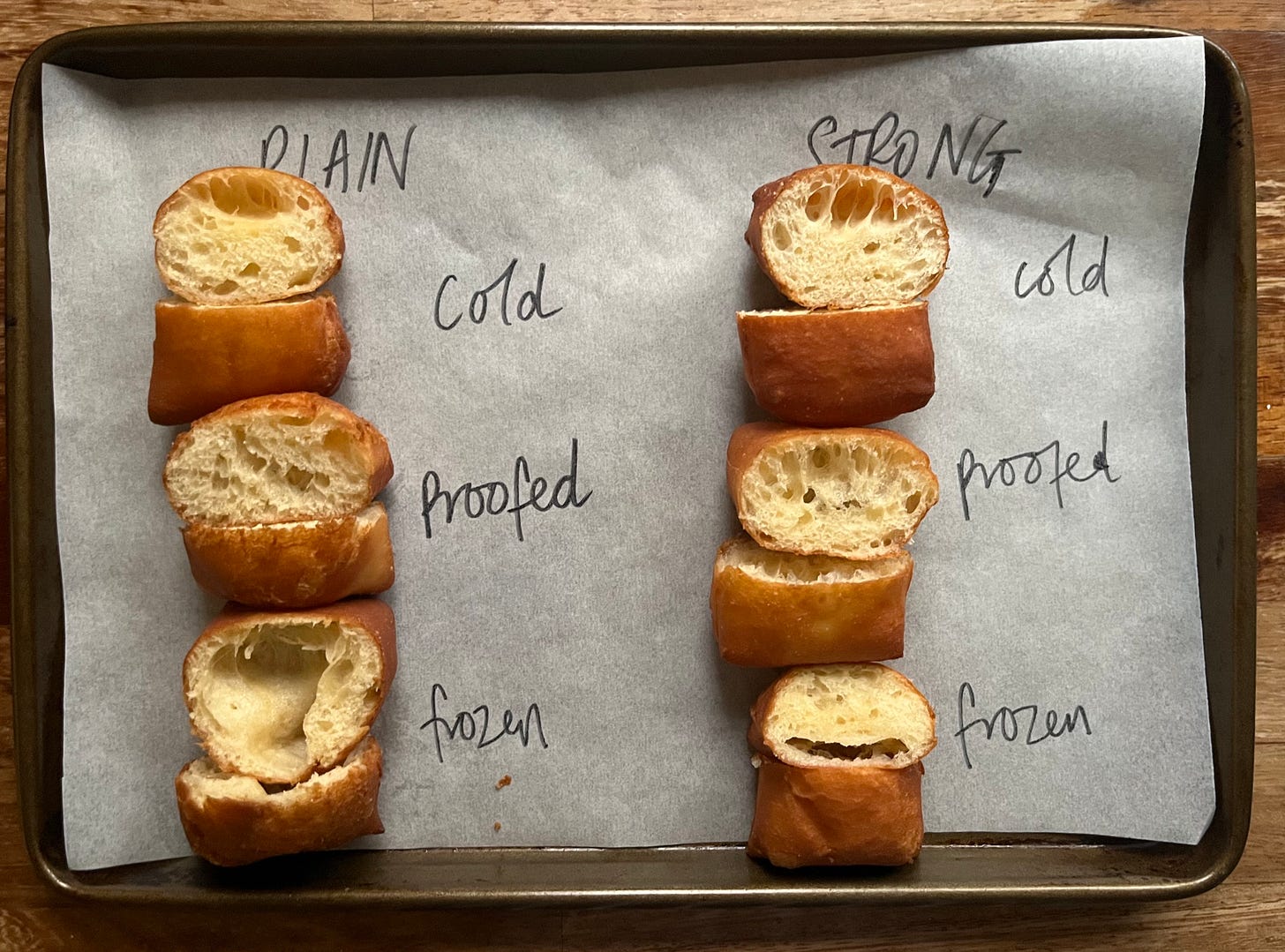 Kitchen Project #82: Beignets - by Nicola Lamb